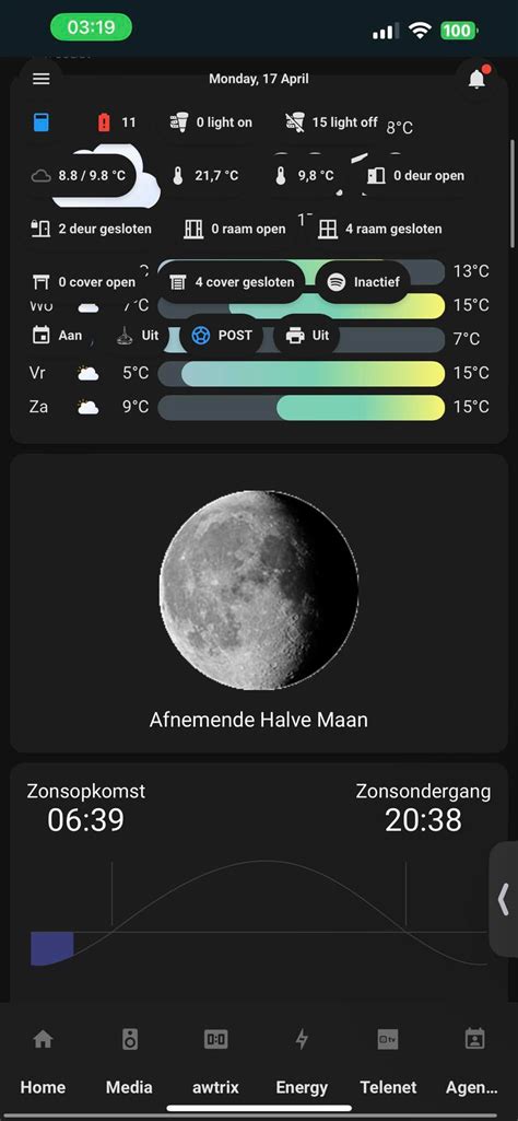 Mushroom Cards Build A Beautiful Dashboard Easily Part Share