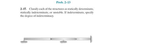 Solved Prob Classify Each Of The Structures As Chegg