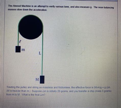 Solved One Of The Following Figures Illustrates Vector Chegg
