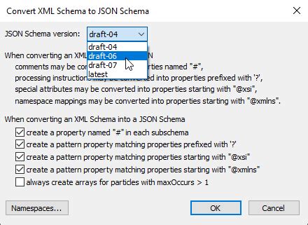 Reasons To Choose A Graphical Json Schema Editor Altova Blog