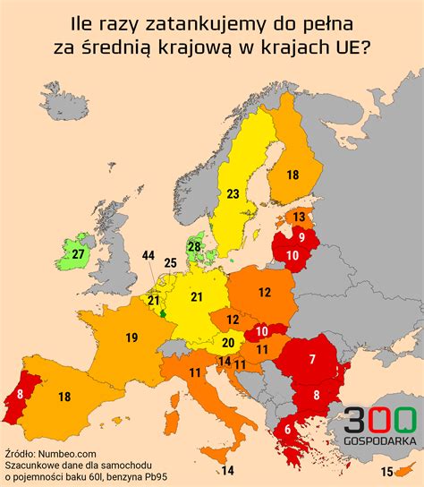 Ceny benzyny w Europie ile zatankujemy za średnią krajową w krajach UE