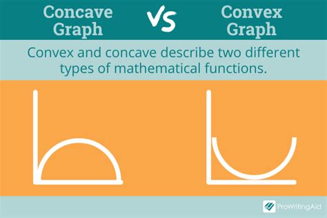 concave vs convex what s the difference