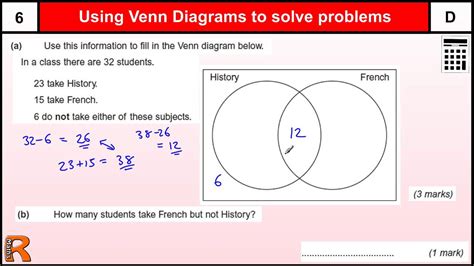Venn Diagram Questions For Clat Venn Diagram Practice