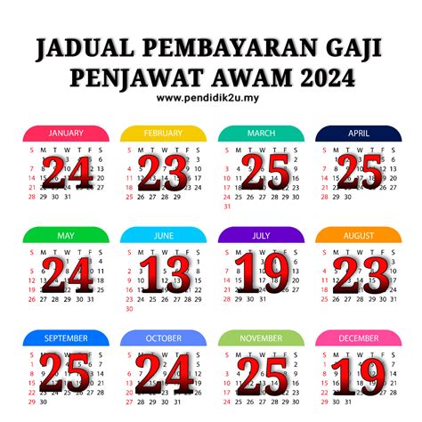 Jadual Pembayaran Gaji Penjawat Awam 2024 Pendidik2u