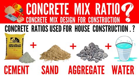 Concrete Mix Ratio By Civil Circle Concrete Mix Design Sand Cement