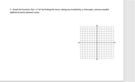 solved 2 graph the function f x x2 3x by finding the