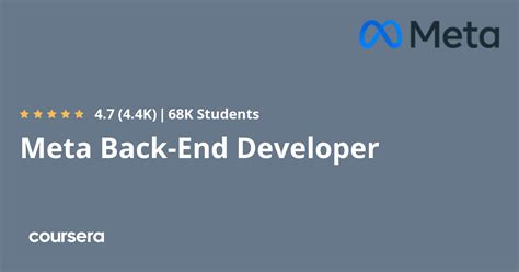Meta Back End Developer Professional Certificate Coursera