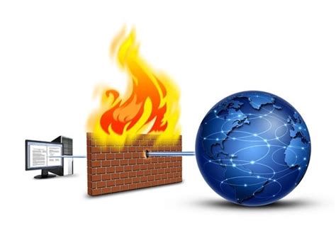 Aplicaci N De Sistemas Operativos Qu Es Un Firewall