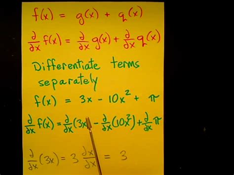 the sum difference rule tutorial sophia learning