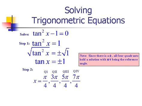 Lesson Solving Trigonometric Equations Solving Trigonometric
