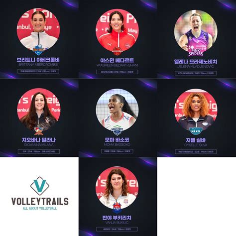 On Twitter RT Volleytrails 2023 KOVO Womens Foreign Player Draft