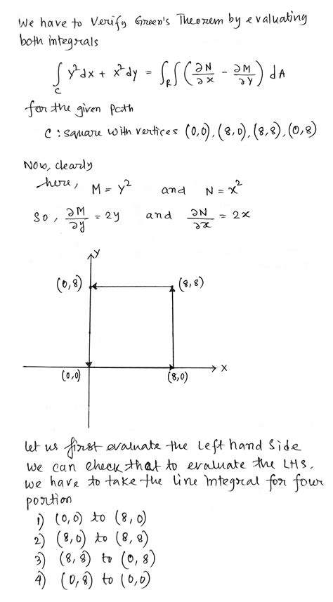 [solved] verify green s theorem by evaluating both integrals verify green s course hero