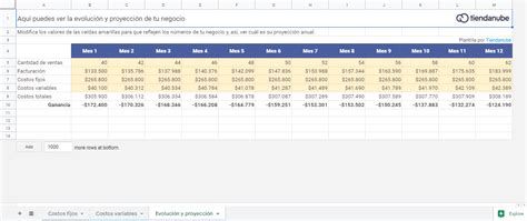 Estructura de costos qué es y cómo hacer una