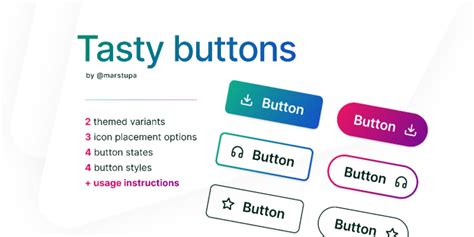 Interactive Button Variants Figma