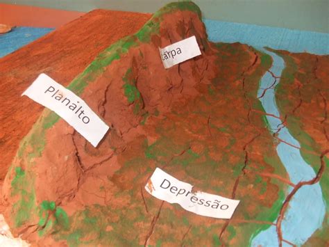Geoatividades MAQUETES AS FORMAS DE RELEVO