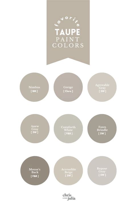 Taupe Paint Colors I M Loving And Inspired By Chris Loves Julia