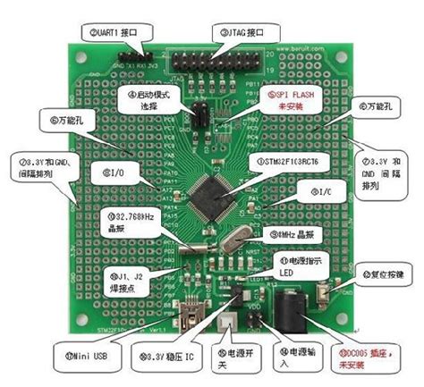 pic microcontroller development board circuit diagram circuit diagram