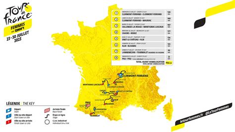 Tour De France Femmes Ergebnisse
