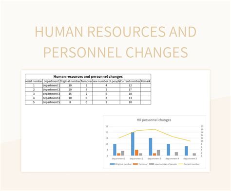 Human Resources And Personnel Changes Excel Template And Google Sheets