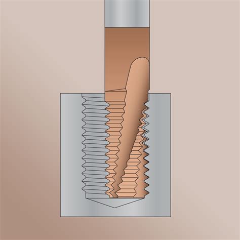 Thread Milling Parts Badger
