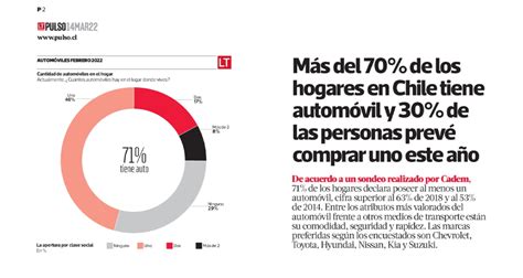 Cuántos vehículos hay en Chile Brand Cars