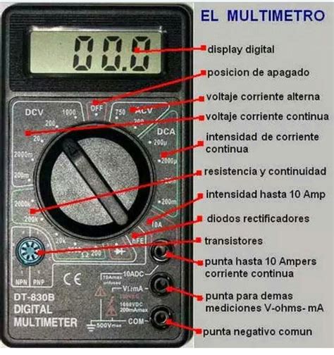 How To Use A Multimeter Artofit