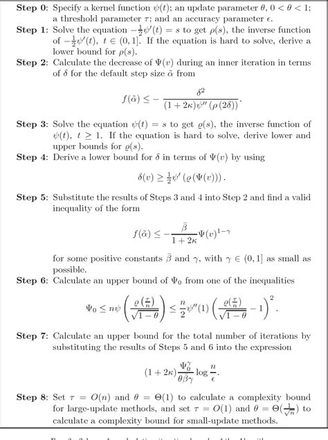 figure 2 from unified analysis of kernel based interior point methods for p linear