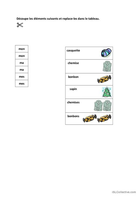 Les D Terminants Pratique De La Gram Fran Ais Fle Fiches Pedagogiques