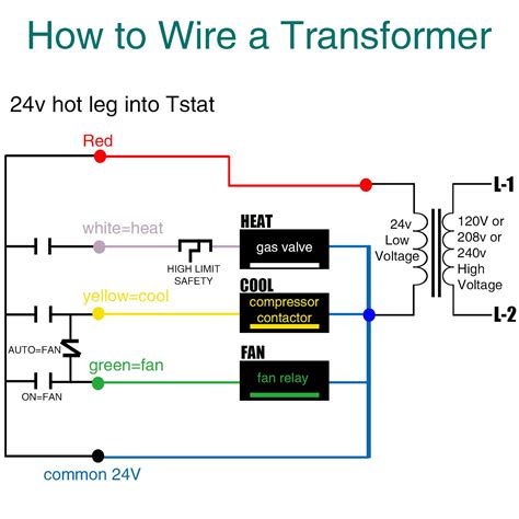 Buck Boost Transformer Off Ricardoalpoim Br