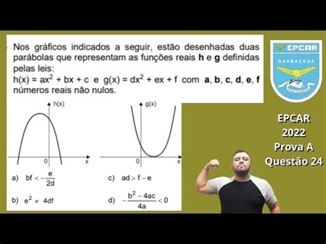 EPCAR Nos gráficos indicados a seguir estão desenhadas duas