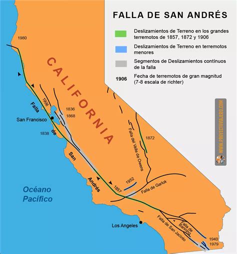Falla De San Andr S Por Qu Es Peligrosa
