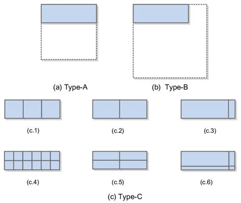 examples of structurally random orthogonal matrices download scientific diagram