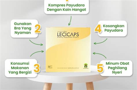 Ketahui Penyebab Payudara Bengkak Dan Cara Mengatasinya PUAN