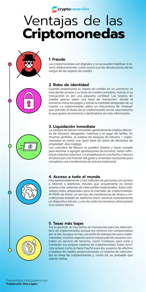 Infografía Ventajas de las criptomonedas CryptoConexión
