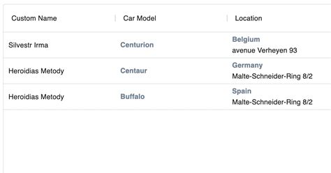Custom Sort DataGrid MUI Codesandbox
