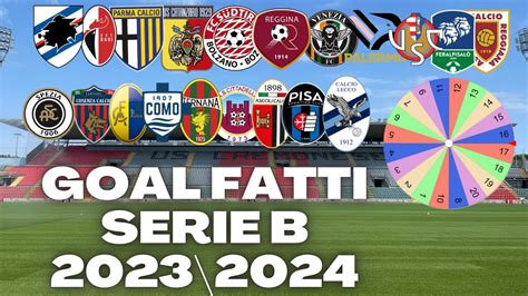 LA RUOTA DELLA FORTUNA DECIDE QUANTI GOAL FARANNO LE SQUADRE DELLA