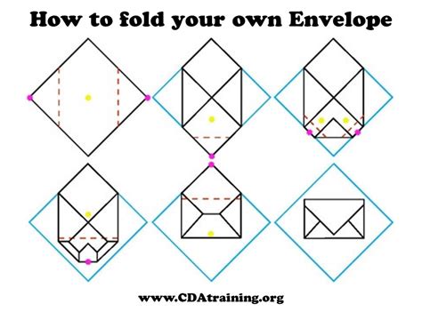 Make Your Own Envelope