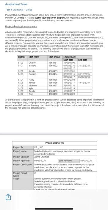 Assessment Tasks Task Marka Group Projectsrus Chegg