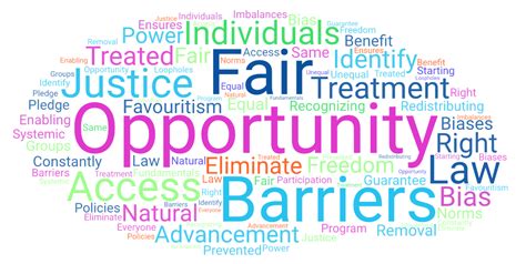 Defining Dei The Emerging Way To Boost Your Employer Branding Strategy