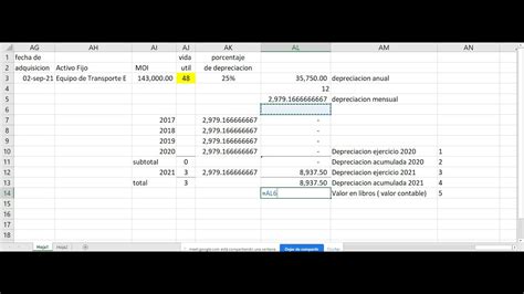 DEPRECIACION DE ACTIVOS FIJOS Equipo De Transporte D E Equipo De