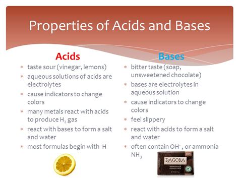 Properties Of Acids And Bases Pdf
