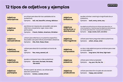 Subcle Dos Adjetivos En Ingles Infoupdate Org