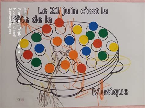 Assistante Maternelle Nounousandrine 83 Page 4