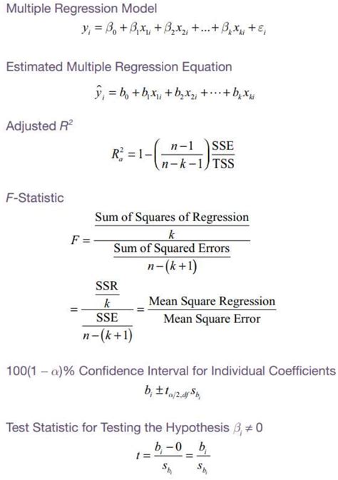 determine the confidence interval for beta1