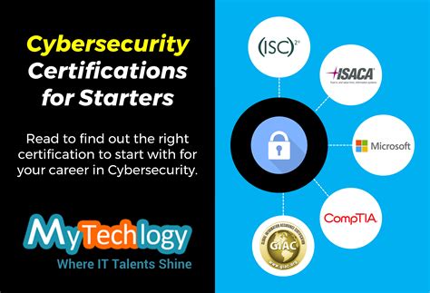 Cybersecurity Certifications For Starters Mytechlogy Cyber
