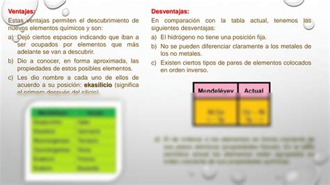 SOLUTION Tabla Peri Dica Studypool