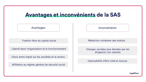Statuts de SAS Modèle conçu par des avocats