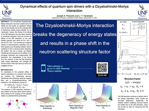 dynamical effects of quantum spin dimers with a dzyaloshinskii moriya interaction natural