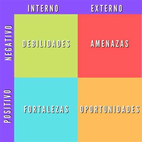 Cómo crear un producto digital de éxito con Francisco