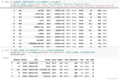 python数据分析及可视化（七）pandas数据清洗，显性问题（异常、缺失、重复），隐形问题（离散、面元、字符串） pandas分析异常数据 csdn博客